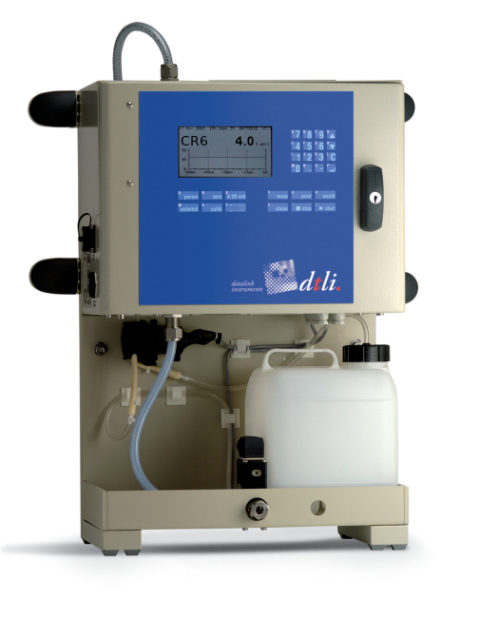 Silica analyzer PCA200-SiO2 - Datalink Instruments