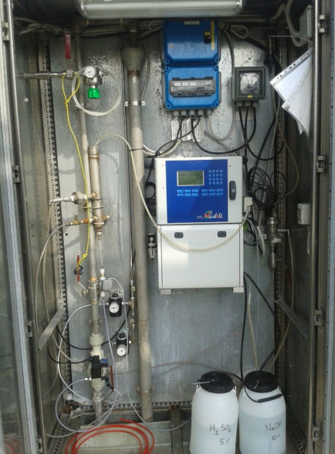 Online ammonia analyzer for wastewater : an efficient alternative to ...